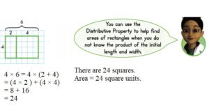 enVision Math Common Core Grade 3 Answer Key Topic 6 Connect Area to ...