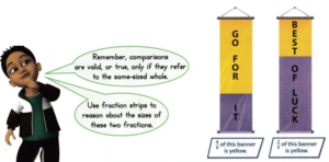 enVision Math Common Core Grade 3 Answer Key Topic 13 Fraction ...