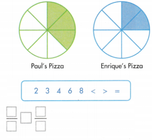enVision Math Common Core Grade 3 Answer Key Topic 13 Fraction ...
