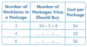 enVision Math Common Core Grade 3 Answer Key Topic 5 Fluently Multiply ...
