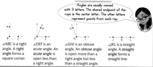 enVision Math Common Core Grade 4 Answer Key Topic 15 Geometric ...