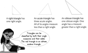enVision Math Common Core Grade 4 Answer Key Topic 16 Lines, Angles ...