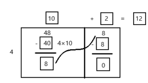 enVision Math Common Core Grade 4 Answer Key Topic 5 Use Strategies and ...