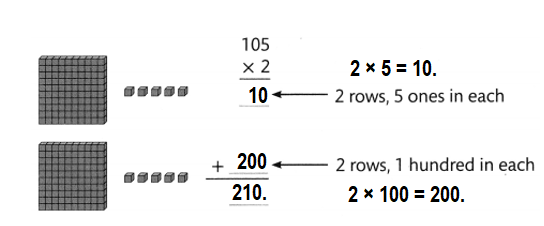 enVision Math Common Core Grade 4 Answer Key Topic 3 Use Strategies and ...
