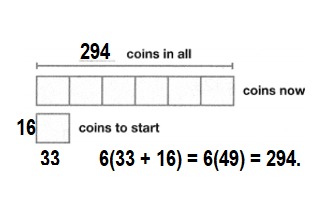 enVision Math Common Core Grade 4 Answer Key Topic 3 Use Strategies and ...