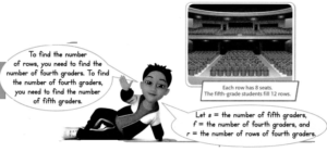 enVision Math Common Core Grade 4 Answer Key Topic 6 Use Operations ...