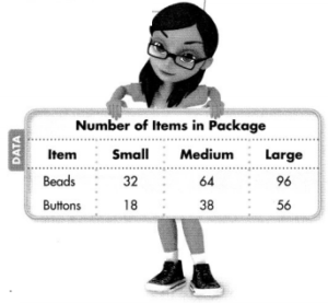 enVision Math Common Core Grade 4 Answer Key Topic 6 Use Operations ...