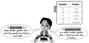 enVision Math Common Core Grade 4 Answer Key Topic 7 Factors and ...