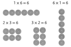 enVision Math Common Core Grade 4 Answer Key Topic 7 Factors and ...