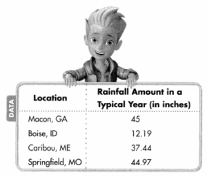 enVision Math Common Core Grade 5 Answer Key Topic 2 Use Models and ...