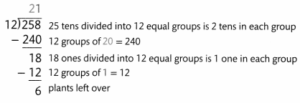 enVision Math Common Core Grade 5 Answer Key Topic 5 Use Models and ...