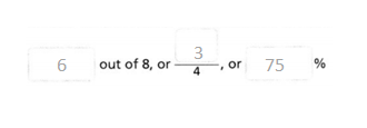 enVision Math Common Core Grade 7 Answer Key Topic 7 Probability ...