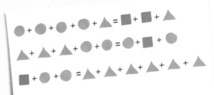 enVision Math Common Core Grade 7 Answer Key Topic 5 Solve Problems ...