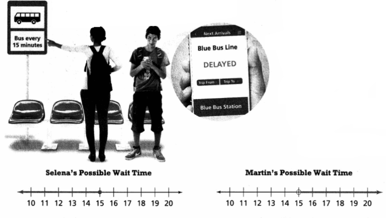 enVision Math Common Core Grade 7 Answer Key Topic 5 Solve Problems ...