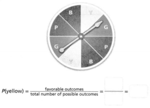 enVision Math Common Core Grade 7 Answer Key Topic 7 Probability ...