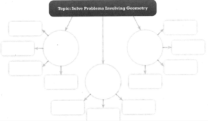 enVision Math Common Core Grade 7 Answer Key Topic 8 Solve Problems ...
