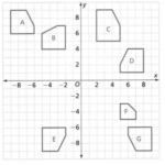 enVision Math Common Core Grade 8 Answer Key Topic 6 Congruence And ...