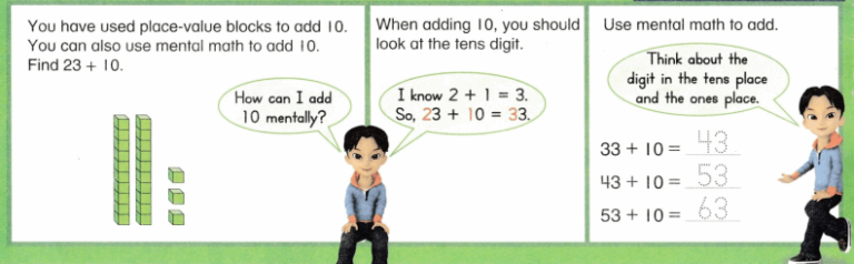 enVision Math Common Core Grade 1 Answer Key Topic 10 Use Models and ...