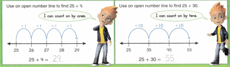 enVision Math Common Core Grade 1 Answer Key Topic 10 Use Models and ...