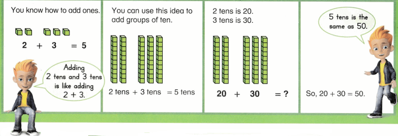 EnVision Math Common Core Grade 1 Answer Key Topic 10 Use Models And 