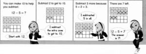 enVision Math Common Core Grade 1 Answer Key Topic 4 Subtraction Facts ...