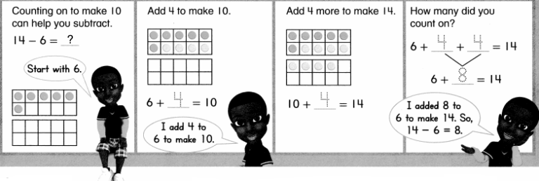 enVision Math Common Core Grade 1 Answer Key Topic 4 Subtraction Facts ...