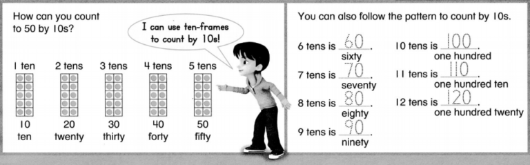 enVision Math Common Core Grade 1 Answer Key Topic 7 Extend the ...