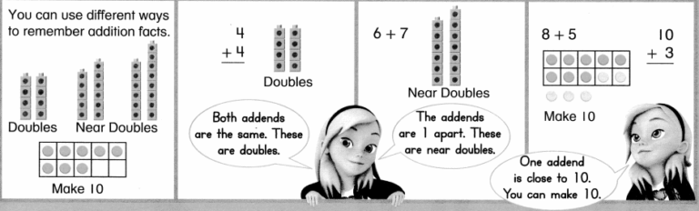 Envision Math Common Core Grade 1 Answer Key Topic 3 Addition Facts to ...