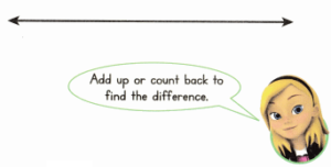 enVision Math Common Core Grade 2 Answer Key Topic 11 Subtract Within ...