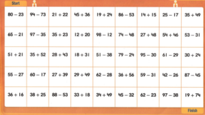 enVision Math Common Core Grade 2 Answer Key Topic 14 More Addition ...