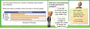 enVision Math Common Core Grade 2 Answer Key Topic 15 Graphs and Data ...