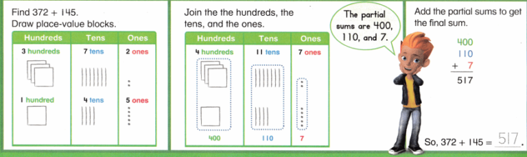 enVision Math Common Core Grade 2 Answer Key Topic 10 Add Within 1,000 ...
