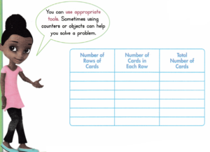 enVision Math Common Core Grade 3 Answer Key Topic 1 Understand ...