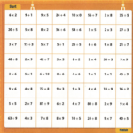 enVision Math Common Core Grade 3 Answer Key Topic 15 Attributes of Two ...