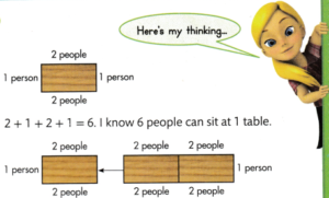 enVision Math Common Core Grade 3 Answer Key Topic 16 Solve Perimeter ...