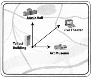 enVision Math Common Core Grade 4 Answer Key Topic 15 Geometric ...
