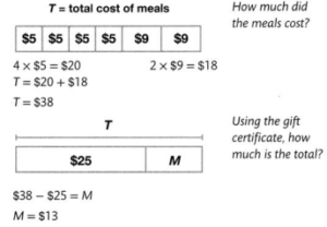 enVision Math Common Core Grade 4 Answer Key Topic 6 Use Operations ...