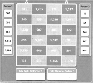 enVision Math Common Core Grade 5 Answer Key Topic 2 Use Models and ...