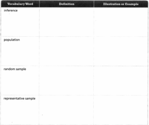enVision Math Common Core Grade 7 Answer Key Topic 6 Use Sampling To ...