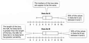 enVision Math Common Core Grade 7 Answer Key Topic 6 Use Sampling To ...