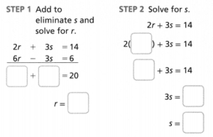 enVision Math Common Core Grade 8 Answer Key Topic 5 Analyze And Solve ...