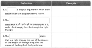 enVision Math Common Core Grade 8 Answer Key Topic 7 Understand And ...