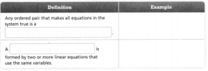 enVision Math Common Core Grade 8 Answer Key Topic 5 Analyze And Solve ...