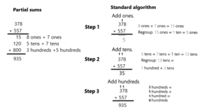 enVision Math Common Core Grade 4 Answer Key Topic 2 Fluently Add and ...