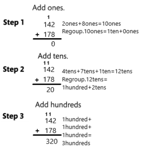 enVision Math Common Core Grade 4 Answer Key Topic 2 Fluently Add and ...