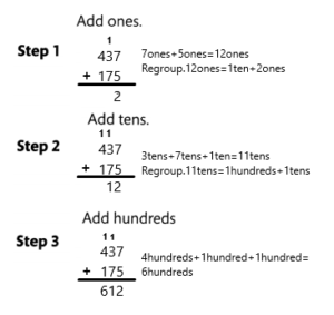 enVision Math Common Core Grade 4 Answer Key Topic 2 Fluently Add and ...