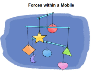enVision Math Common Core Grade 7 Answer Key Topic 6 Use Sampling To ...