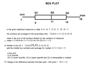 enVision Math Common Core Grade 7 Answer Key Topic 6 Use Sampling To ...