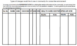 enVision Math Common Core Grade 7 Answer Key Topic 6 Use Sampling To ...