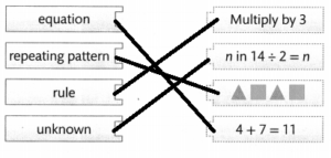 enVision Math Common Core Grade 4 Answer Key Topic 14 Algebra Generate ...